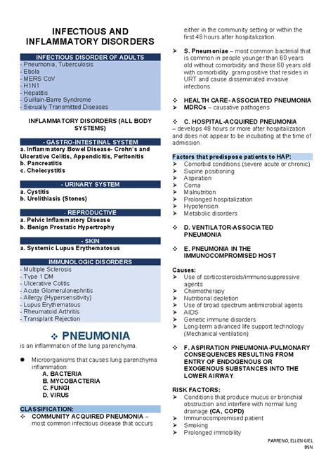 MS Midterm Infectious Medsurg PARRENO ELLEN GIEL INFECTIOUS AND