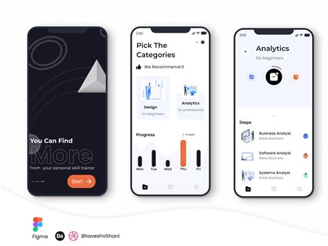 Skillstime Mobile App UI Design By Bhavesh Vithani On Dribbble