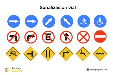 Qué Son Los Señalamientos Y Cómo Se Traducen Al Inglés Y Español