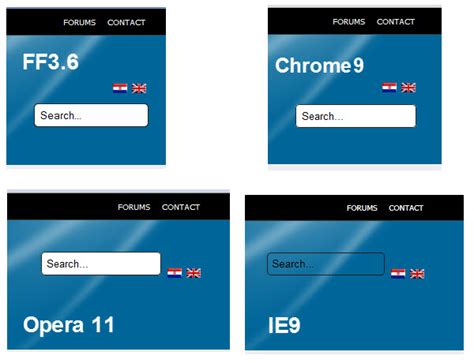 Same Page Different On Browsers Hotthemes Forum Hot Themes