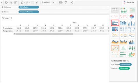 Tableau Dual Axis How To Apply Dual Axis In Tableau