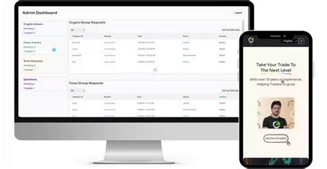 Jassem Souey On Linkedin Webdevelopment Frontend React Responsivedesign Webapp Fullstack Js