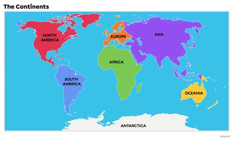 The Continents Secondaire Alloprof