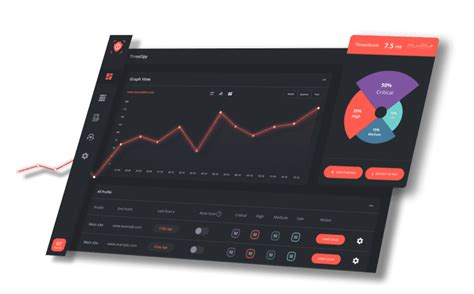 Secure Blink Ai Powered Web Application And Api Security