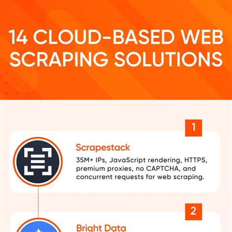 14 popular cloud based web scraping solutions pdf
