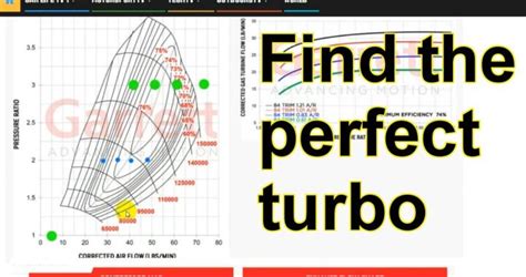 Pid Tuning Beginners Guide Boost Control Strikeengine