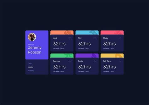 Frontend Mentor Responsive Grid Layout Coding Challenge Solution