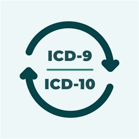 Free Tools And Calculators Aapc