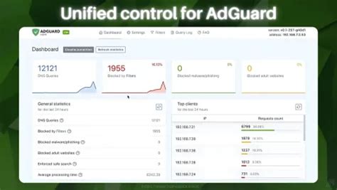 AdGuardHome Sync Ad Blocker Download And Install