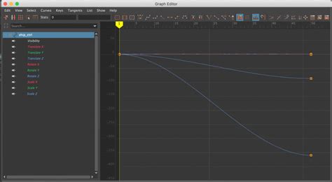 Introduction To Mayas Graph Editor John Player