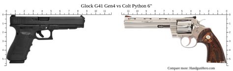 Glock G Gen Vs Colt Python Size Comparison Handgun Hero
