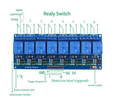 Channel V Relay Module Shop Erovoutika