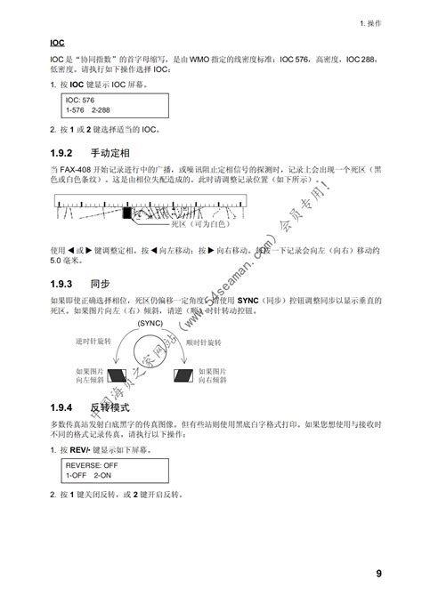 FURUNO 气象传真机 FAX 408操作手册中文版 驾驶业务 中国海员之家