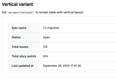 📣 Dash Mantine Components 130 Release Dash Python Plotly