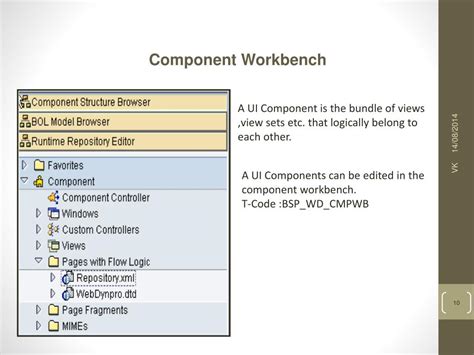 Ppt Sap Crm Fundamentals Sap Crm Web Ui Powerpoint Presentation Free Download Id 3213309