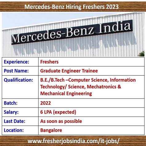 Mercedes Benz Hiring Freshers 2023 Graduate Engineer Trainee