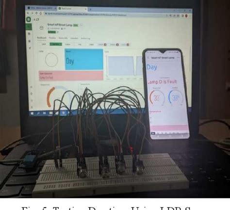 Figure 5 From Iot Smart Streetlight System For Semi Urban Areas With Fault Detection Semantic