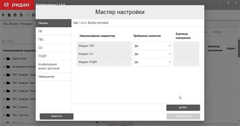 Ридан новое имя Danfoss в России