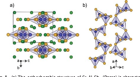 Figure 1 From Thermoelectric Properties And Electronic Structure Of The Zintl Phase Sr5al2sb6