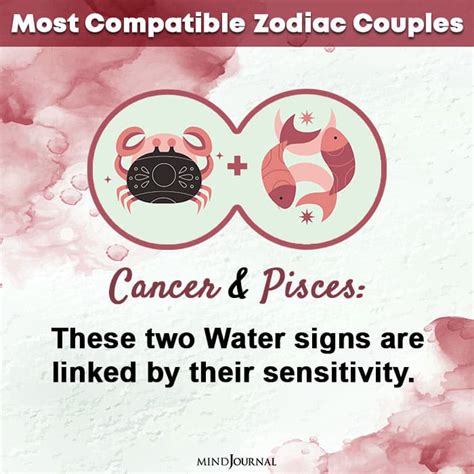 8 Best Zodiac Couples That Are Matches Made In Heaven