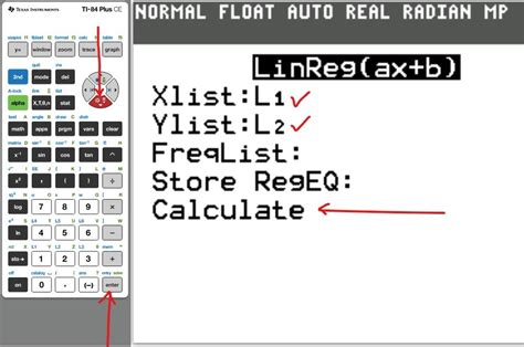 Linear Models Using Texas Instruments Ti Calculators