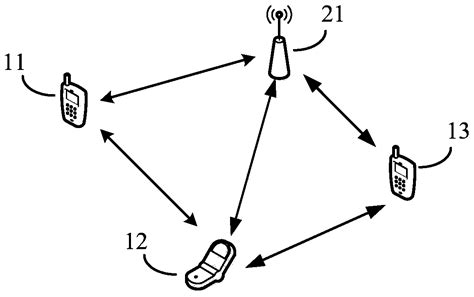 method and terminal device for transmitting data eureka patsnap