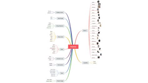 Structure Unstructured Data Ppt