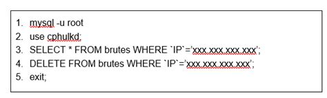what is cphulk in cpanel and how to unblock ip from it help