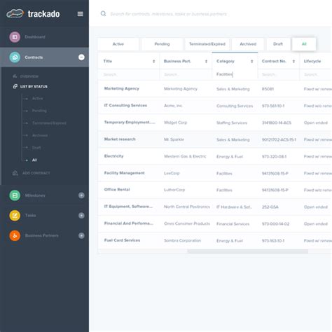 User Experience Websites Best Ux Ui Web Design Ideas Designs