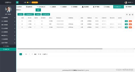 Java物业小程序源码物业管理系统源码物业管理系统包含后管和小程序源码 Csdn博客
