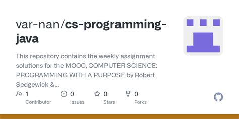 Github Var Nancs Programming Java This Repository Contains The Weekly Assignment Solutions