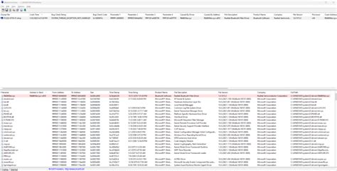 How To Find Windows Stop Codes Petri IT Knowledgebase