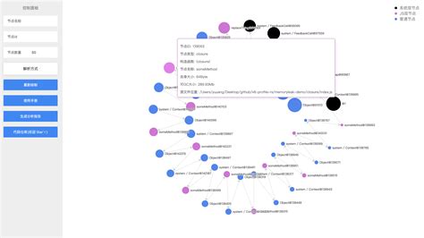 Ssr 框架官方文档