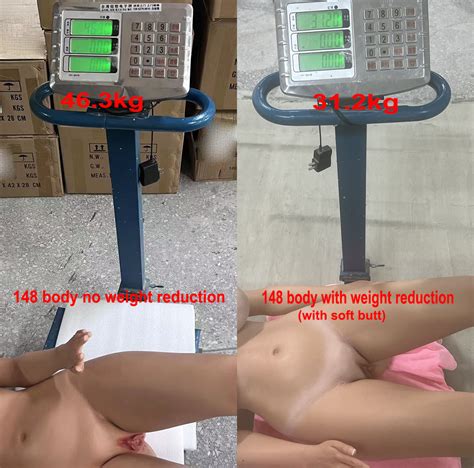 How To Choose Your First Sex Doll Starpery