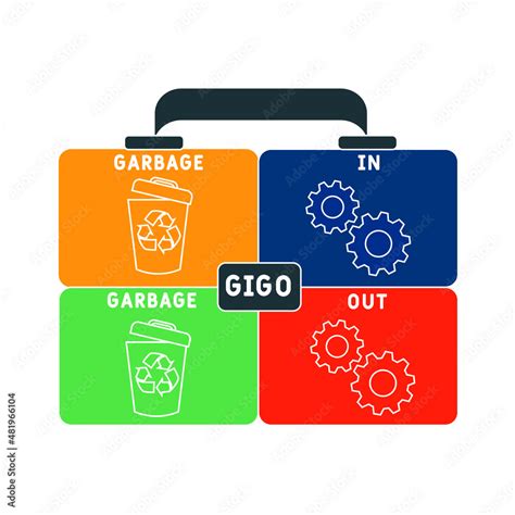 Gigo Garbage In Garbage Out Acronym Business Concept Background Vector Illustration Concept