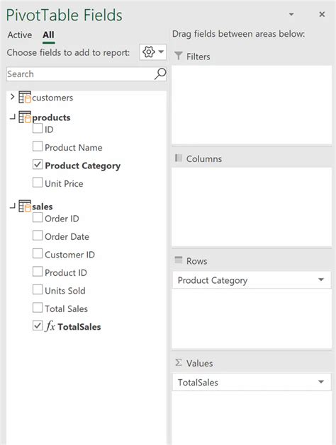 Power Query Vs Power Pivot Vs Power BI A Beginner S Guide