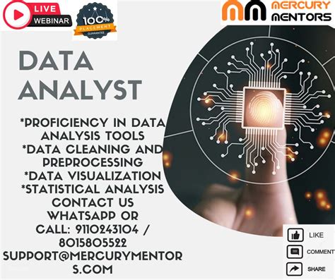 Fresher Jobs And Hiring Alerts On Linkedin Dataanalytics Dataanalysisskills Datascience