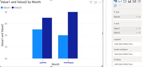 Solved Power Bi Graph Not Show Same With Excel Graph Microsoft