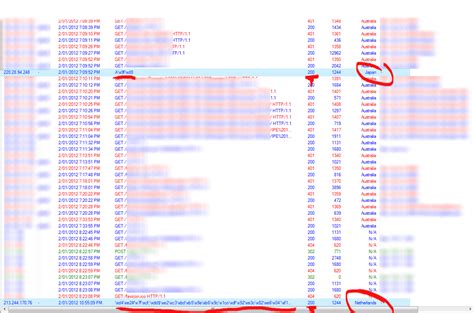 What Are All These Weird Requests In My Apache Logs For My Personal Pc At Home Rsysadmin