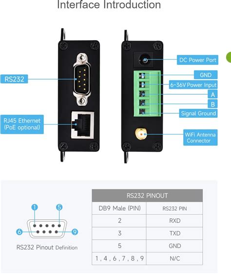 Tuopuone Industrial Grade Serial Server Rs232 485 To Wifi And India Ubuy