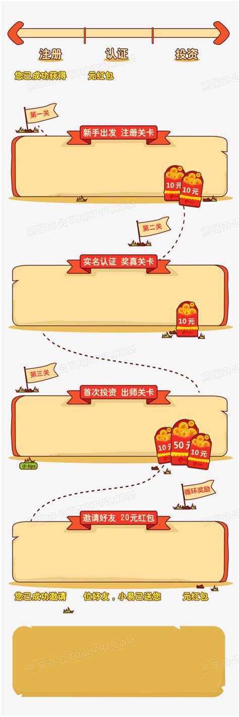 卡通流程图png图片素材下载 卡通流程图png 熊猫办公