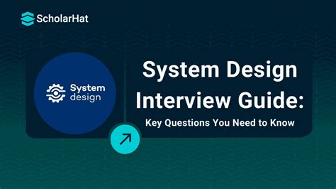 Top System Design Interview Questions For Freshers