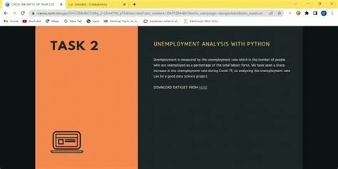 Dasari Shanmukh On Linkedin Oasisinfobyte Internship Task2