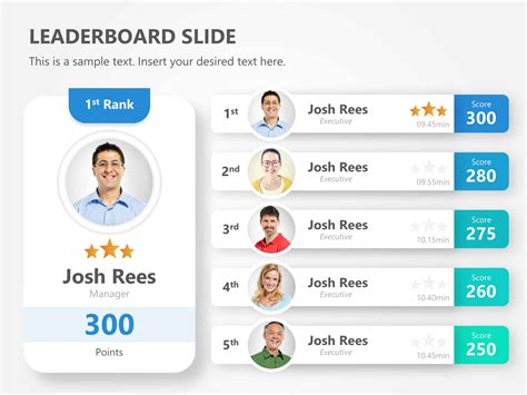 Leaderboard Powerpoint Template Professional Powerpoint Templates Powerpoint Templates
