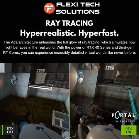 PALIT GeForce RTX Ti STORMX GB GDDR GPU Graphics Card Flexi Tech