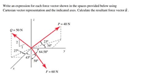 Solved Write An Expression For Each Force Vector Shown In Chegg Com