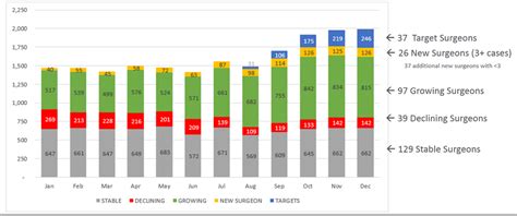 Bar Chart Qlik Community 1620582