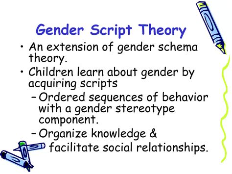 Theories Of Gender Development PPT