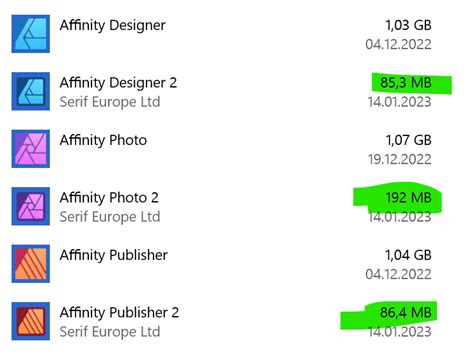Msix Package Size Under Apps And Start Menu Pinning Desktop Questions Macos And Windows
