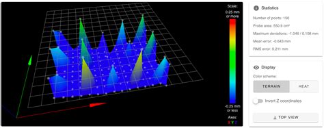 rrf mesh level custom mesh bed probing with python duet3d forum